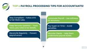 Top 6 Australian Payroll Processing Tips for Accountant