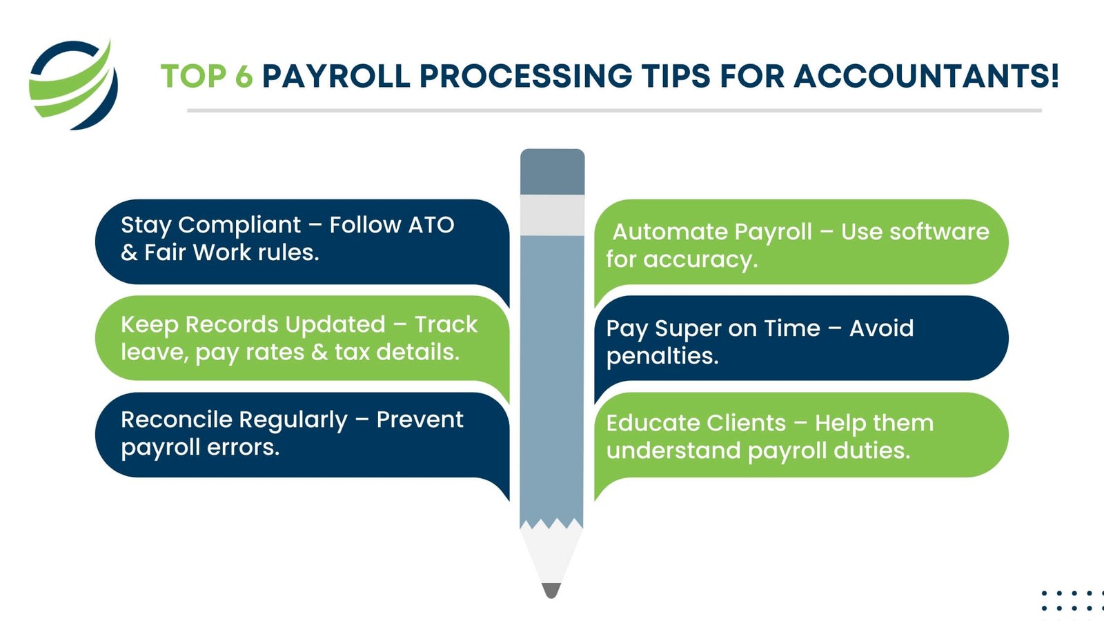 Top 6 Australian Payroll Processing Tips for Accountant