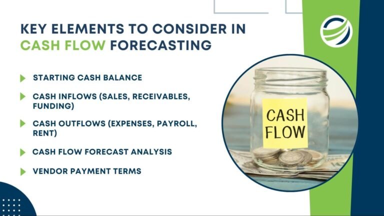 Cash Flow Forecasting Techniques: Complete Guide 2025
